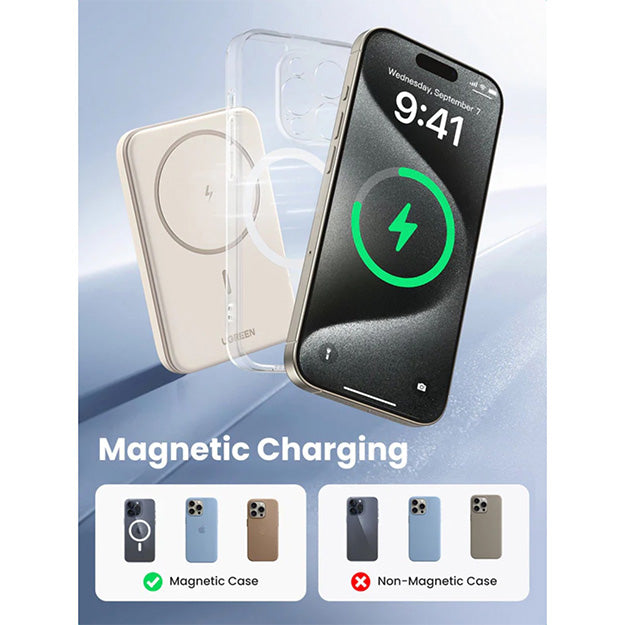 UGREEN Magnetic Wireless Power Bank 5000mAh With MagSafe - White — Shop and Ship Online